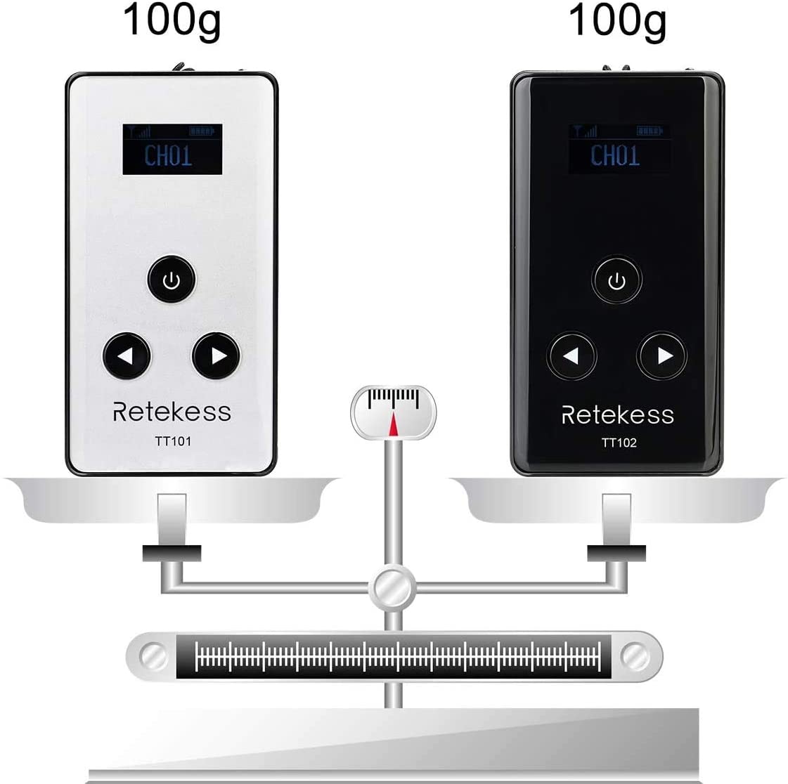 Retekess TT101-TT102 – Retekess